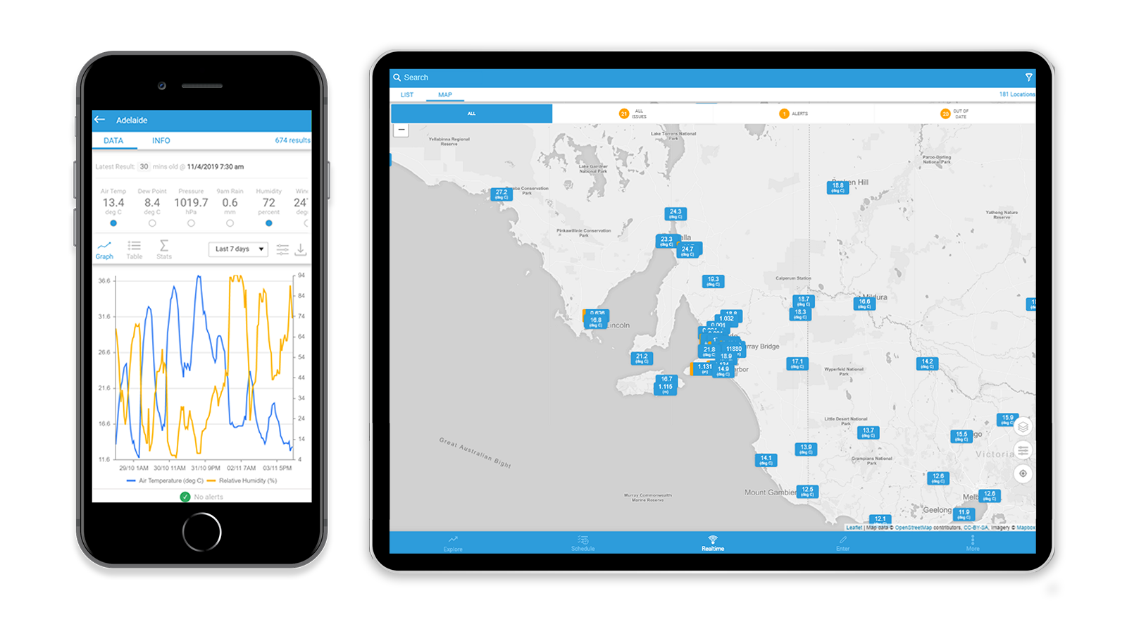 EnviroSys – What’s new? | acQuire